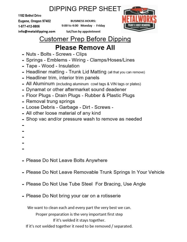 Prep for Dipping | Metal Dipping